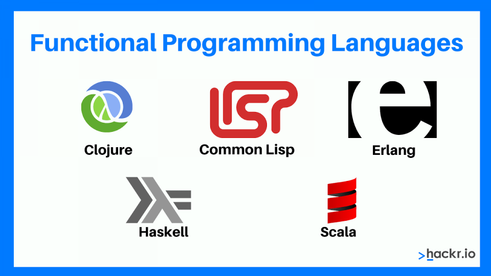 Functional Programming Concepts Advantages